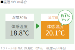 HX-SK12と型落ちHX-RK12・HX-PK12の違いを比較！おすすめは？ | あおぞら